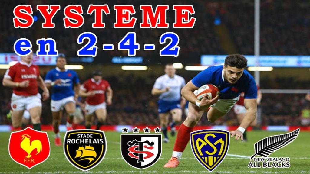 Système de jeu en 242 - Up Rugby