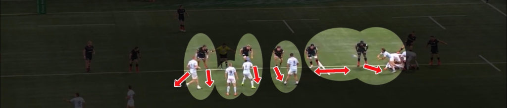 Bloc 10 - Système 1331 - Up Rugby